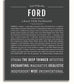 Ford Personalized Name Meaning Art Prints – Name Stories
