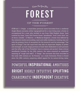 Forest Personalized Name Meaning Art Prints – Name Stories