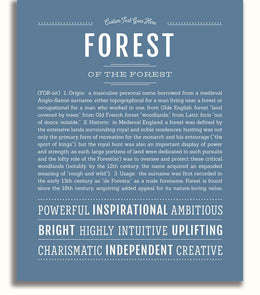 Forest Personalized Name Meaning Art Prints – Name Stories