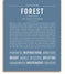 Forest Personalized Name Meaning Art Prints – Name Stories