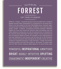 Forrest Personalized Name Meaning Art Prints – Name Stories