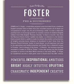 Foster Personalized Name Meaning Art Prints – Name Stories