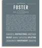 Foster | Name Art Print – Name Stories