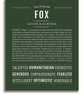 Fox Personalized Name Meaning Art Prints – Name Stories