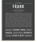 Frank | Name Art Print – Name Stories