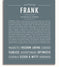 Frank Personalized Name Meaning Art Prints – Name Stories