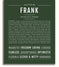 Frank | Name Art Print – Name Stories