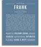 Frank | Name Art Print – Name Stories