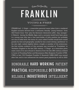 Franklin Personalized Name Meaning Art Prints – Name Stories