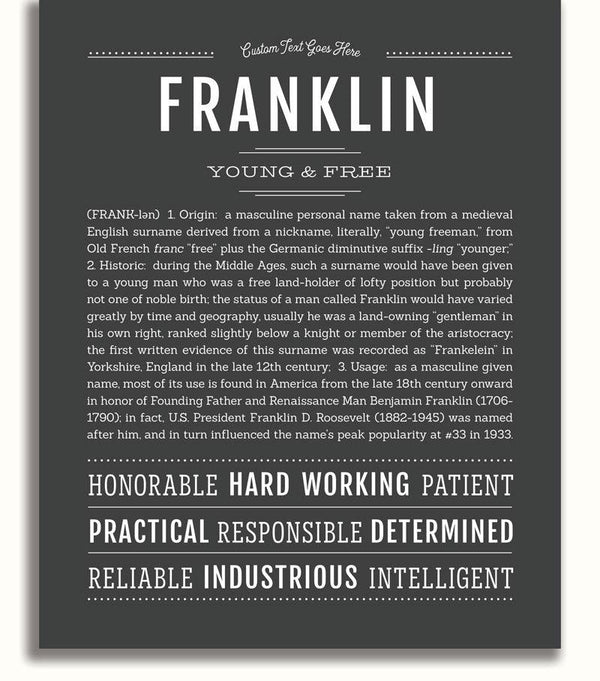 Franklin | Name Art Print - Personalized Custom Gifts – Name Stories