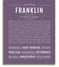 Franklin Personalized Name Meaning Art Prints – Name Stories