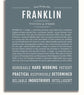 Franklin Personalized Name Meaning Art Prints – Name Stories