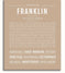 Franklin | Name Art Print – Name Stories