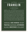 Franklin | Name Art Print – Name Stories