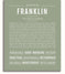Franklin Personalized Name Meaning Art Prints – Name Stories
