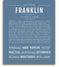 Franklin Personalized Name Meaning Art Prints – Name Stories