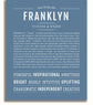 Franklyn Personalized Name Meaning Art Prints – Name Stories