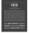 Fred | Name Art Print – Name Stories