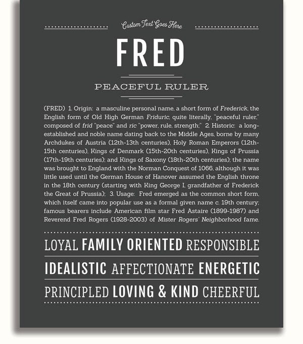 Fred | Name Art Print - Personalized Custom Gifts – Name Stories