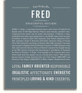 Fred | Name Art Print – Name Stories