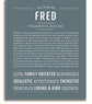 Fred Personalized Name Meaning Art Prints – Name Stories