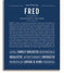 Fred | Name Art Print – Name Stories