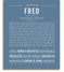 Fred | Name Art Print – Name Stories