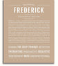 Frederick Personalized Name Meaning Art Prints – Name Stories