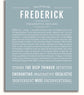 Frederick Personalized Name Meaning Art Prints – Name Stories