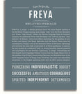 Freya Personalized Name Meaning Art Prints – Name Stories