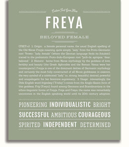 Freya Personalized Name Meaning Art Prints – Name Stories