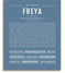 Freya | Name Art Print – Name Stories
