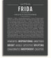 Frida Personalized Name Meaning Art Prints – Name Stories