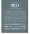 Frida | Name Art Print – Name Stories