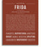 Frida Personalized Name Meaning Art Prints – Name Stories