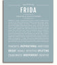 Frida Personalized Name Meaning Art Prints – Name Stories