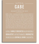 Gabe | Name Art Print – Name Stories