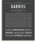 Gabriel | Name Art Print – Name Stories