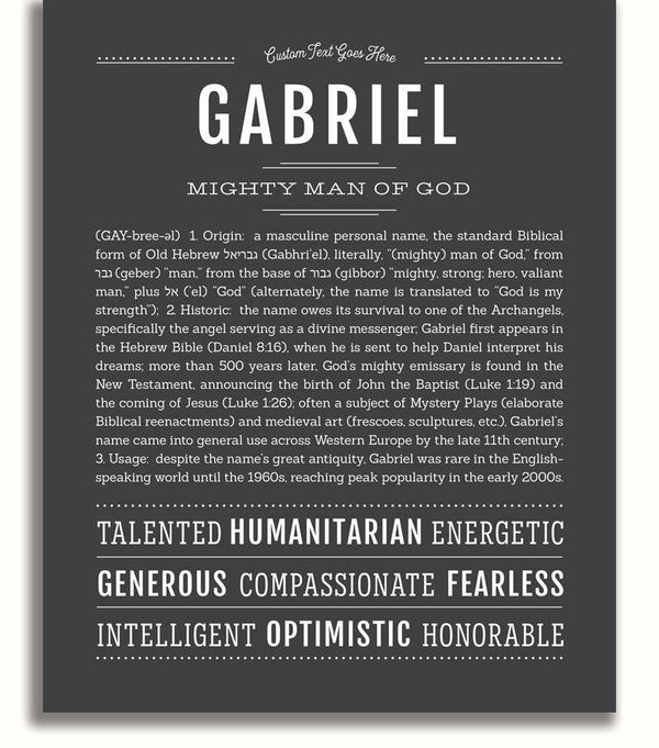 Gabriel | Name Art Print - Personalized Custom Gifts – Name Stories