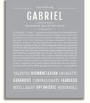 Gabriel | Name Art Print – Name Stories