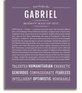 Gabriel Personalized Name Meaning Art Prints – Name Stories