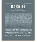 Gabriel Personalized Name Meaning Art Prints – Name Stories