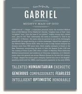Gabriel Personalized Name Meaning Art Prints – Name Stories