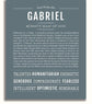 Gabriel Personalized Name Meaning Art Prints – Name Stories