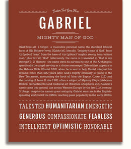 Gabriel | Name Art Print – Name Stories