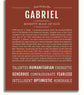 Gabriel Personalized Name Meaning Art Prints – Name Stories