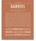 Gabriel Personalized Name Meaning Art Prints – Name Stories