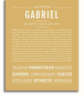 Gabriel Personalized Name Meaning Art Prints – Name Stories