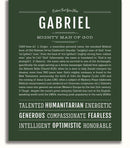 Gabriel Personalized Name Meaning Art Prints – Name Stories