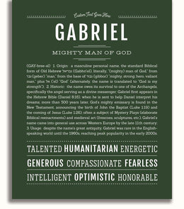 Gabriel Personalized Name Meaning Art Prints – Name Stories